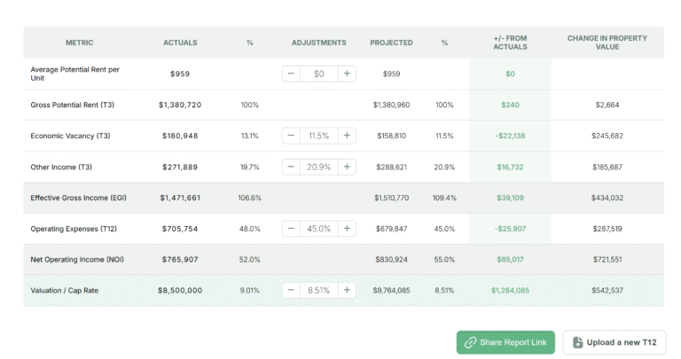 Extract Rent Roll and T12 into Excel Multifamily Underwriting Model ...